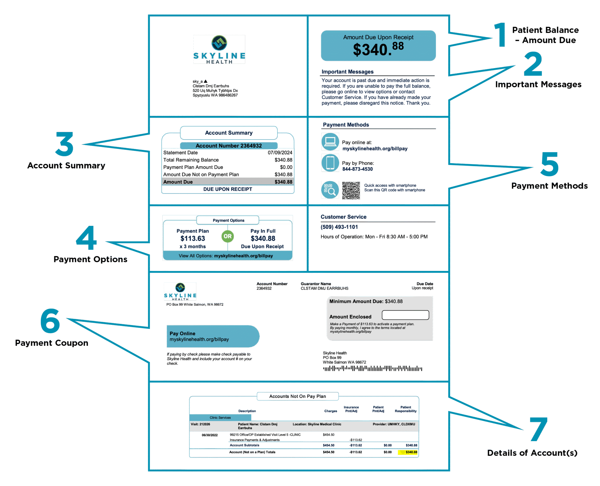 Understanding Your Bill | Skyline Health